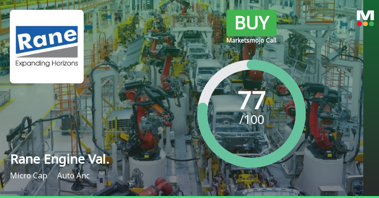 Rane Engine Valve's Impressive Performance and Strong Financials Make ...