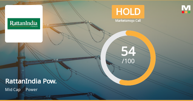 RattanIndia Power's Stock Upgraded to 'Hold' After Positive Q4 Results