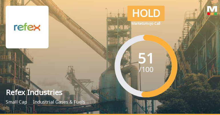 Refex Industries Upgraded to 'Hold' by MarketsMOJO: Strong Debt Management and Growth Indicators