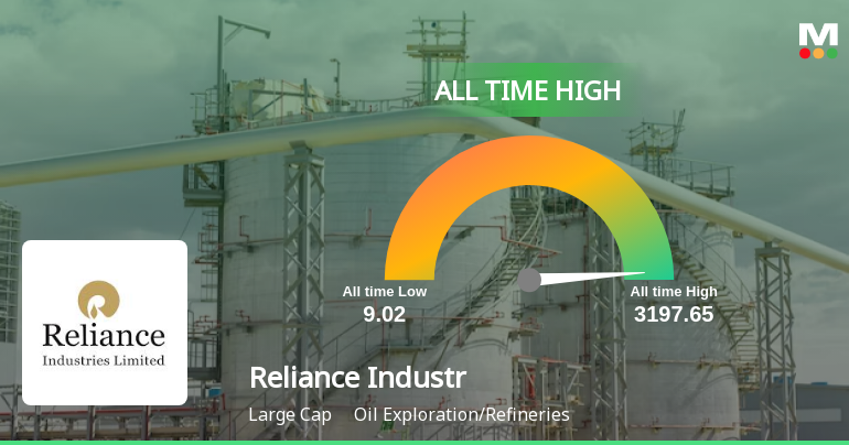 Reliance Industries Hits Record High Stock Price, Outperforms Sensex in ...