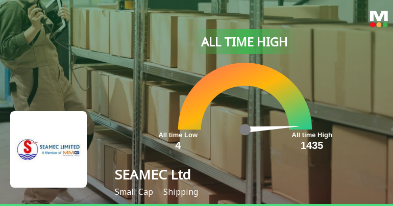 SEAMEC's Stock Reaches All-Time High, Outperforms Shipping Sector
