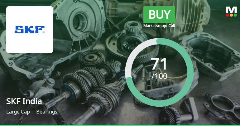 SKF India Receives 'Buy' Rating from MarketsMOJO, Strong Financials and Technicals Indicate ...