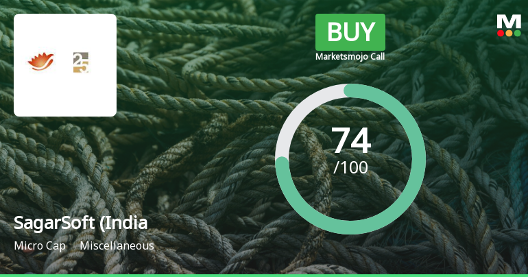 SagarSoft (India) Receives 'Buy' Rating and Shows Strong Growth in Q2 2024