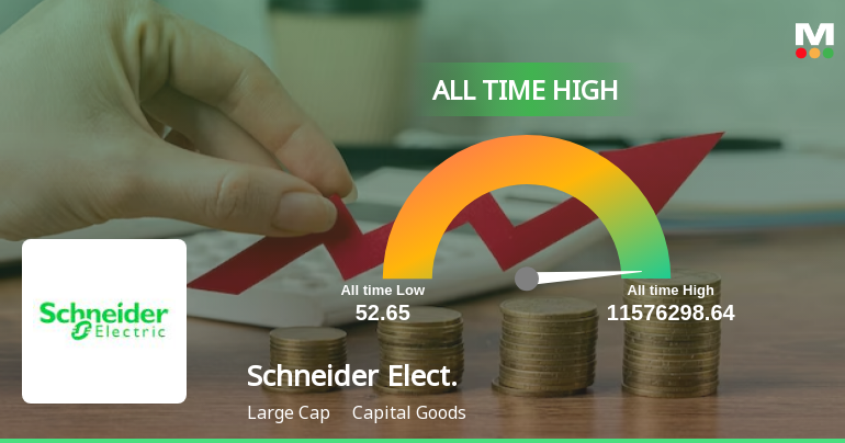 Schneider Electric Infrastructure Reaches All-Time High, Outperforms ...