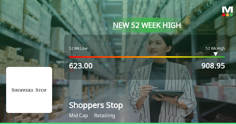 Shoppers Stop Hits 52-Week High, Outperforms Sector But Lags Behind Sensex