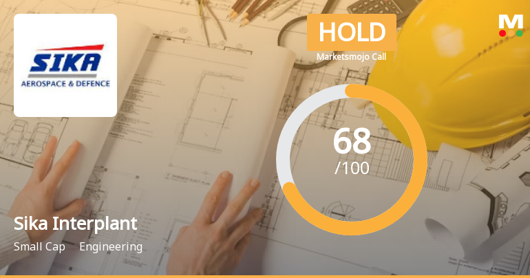 Sika Interplant Systems downgraded to 'Hold' by MarketsMOJO, shows ...
