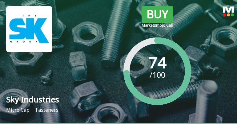 Sky Industries Receives 'Buy' Rating from MarketsMOJO, Shows Strong Financial Performance and ...