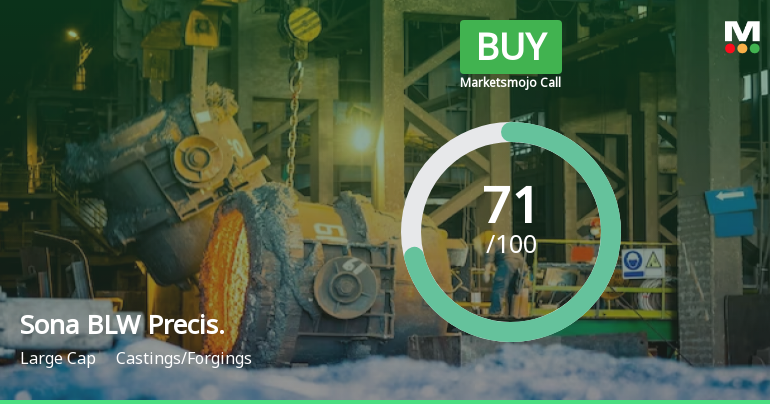 Sona BLW Receives 'Buy' Rating from MarketsMOJO, Strong Fundamentals and Low Debt Make it a ...