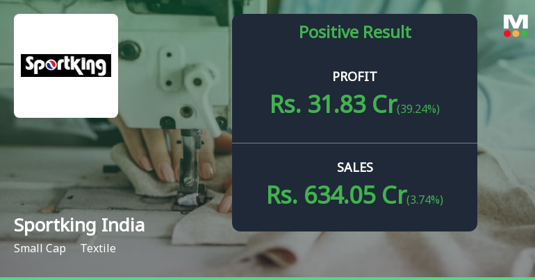 Sportking India's Q1 results show significant improvement, highest PBT and PAT in 5 quarters.