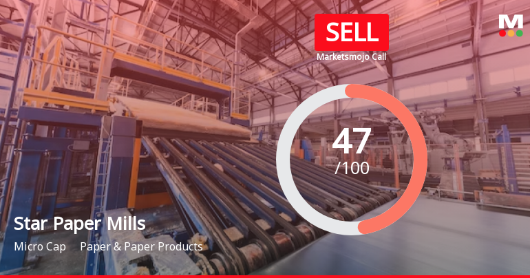 Star Paper Mills Downgraded to 'Sell' by MarketsMOJO: Poor Performance ...