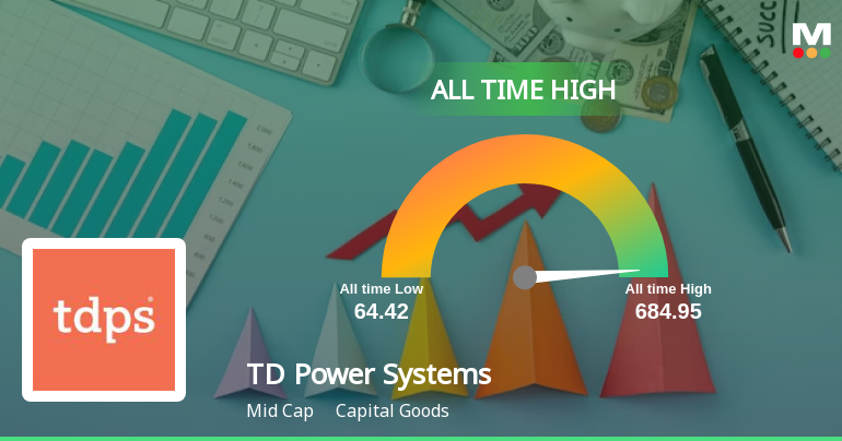 TD Power Systems' Stock Reaches All-Time High, Outperforms Sector with ...