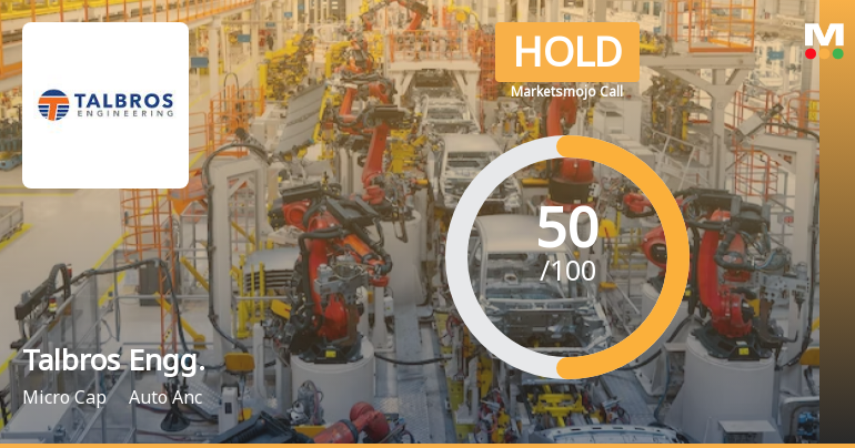 Talbros Engineering Receives 'Hold' Rating from MarketsMOJO, Shows High Management Efficiency