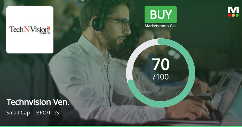 TechNVision Ventures Receives 'Buy' Rating from MarketsMOJO, Shows Strong Financial Performance