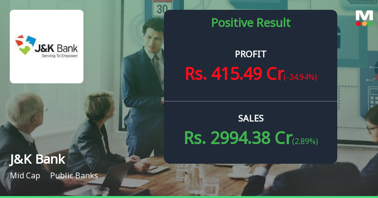 J&K Bank Reports Positive Financial Results for Q1 FY25, Lowest NPA ...