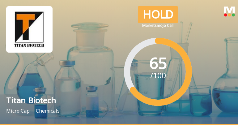 MarketsMOJO downgrades Titan Biotech to 'Hold' based on financials and ...