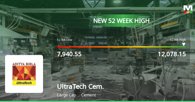 UltraTech Cement's Stock Reaches 52-Week High, Outperform...