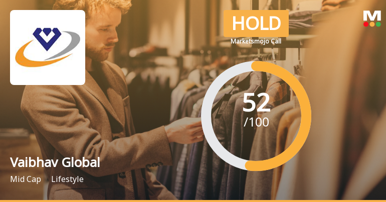 Vaibhav Global Upgraded to 'Hold' Rating by MarketsMOJO, Despite Challenges in Growth and ...