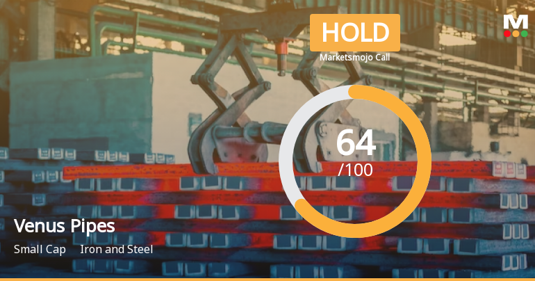 Venus Pipes & Tubes Ltd,Venus Pipes & Tubes Ltd LIVE, Venus Pipes ...