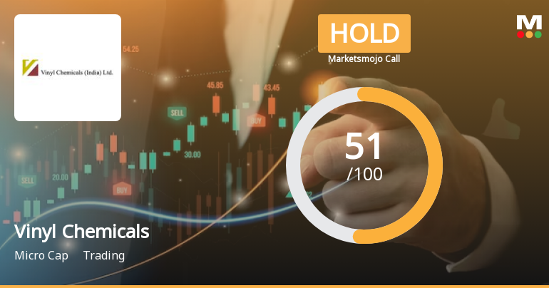 Vinyl Chemicals (I) Upgraded to 'Hold' Rating by MarketsMOJO Amidst Mixed Financial Performance