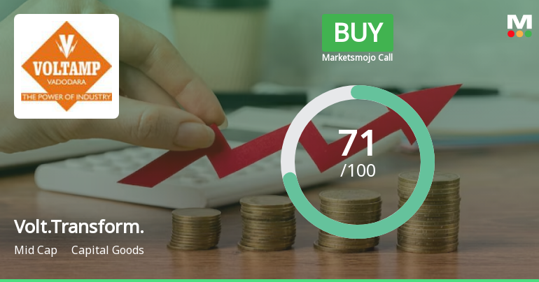 Voltamp Transformers Receives 'Buy' Rating from MarketsMOJO, Showing Strong Financials and ...