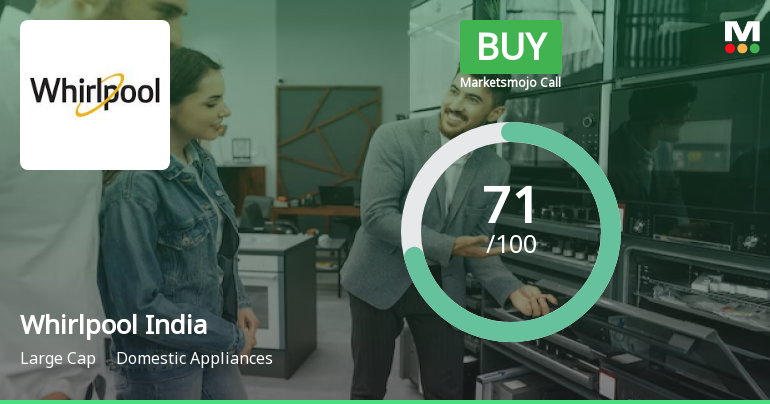 Whirlpool of India Receives 'Buy' Rating and Shows Strong Financial Performance in Q1 2024.
