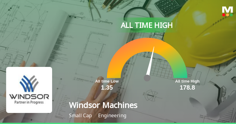 Windsor Machines' Stock Price Reaches All-Time High, Outp...