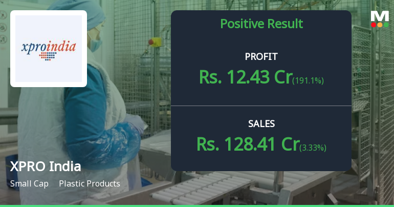 XPRO India's Financial Performance Shows Growth, But MarketsMOJO Issues 'Sell' Call