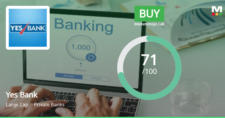 Yes Bank Receives 'Buy' Rating from MarketsMOJO, Reports Impressive Q1 Results.