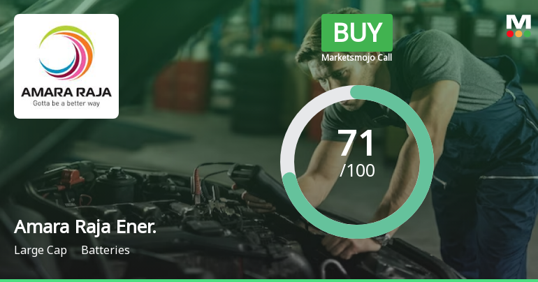 Amara Raja Energy & Mobility Receives 'Buy' Rating from MarketsMOJO ...