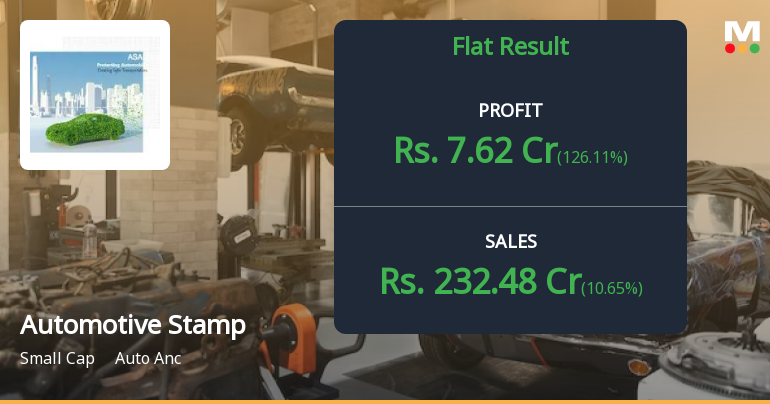 Automotive Stampings & Assemblies Reports Mixed Performance in Q1 FY25 ...