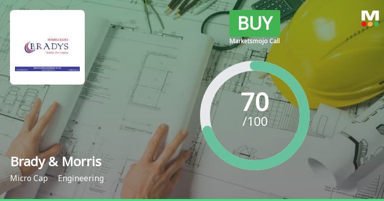 Brady & Morris Engineering Company Receives 'Buy' Rating, Shows Strong Growth Potential