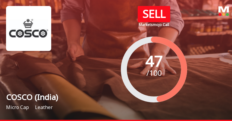 COSCO (India) Downgraded to 'Sell' by MarketsMOJO, Weak Fundamentals and High Debt Ratio