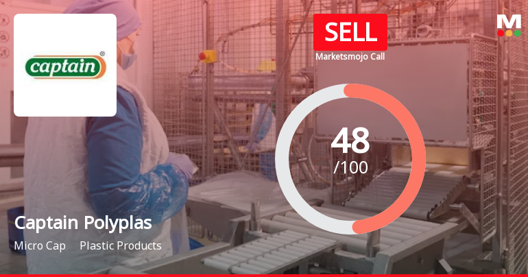 Captain Polyplast Receives 'Sell' Rating from MarketsMOJO, But Shows Bullish Signs and Strong ...