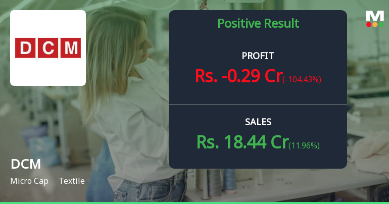 DCM Reports Positive Performance in Q1 FY25, Cash Reserves Reach Six-Year High