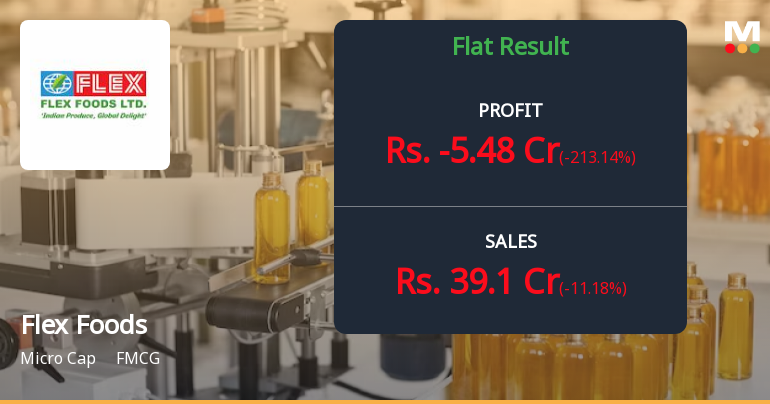 Flex Foods Reports Flat Performance in Q1 FY25, But Shows...