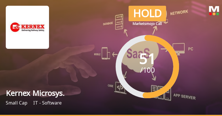 Kernex Microsystems (India) Upgraded to 'Hold' by MarketsMOJO, Shows ...