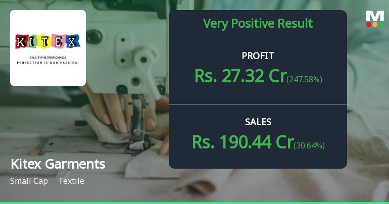 Kitex Garments Reports Impressive Q1 Results, Shows Stron...