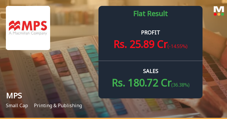 MPS reports flat financials for Q1 FY25, with mixed trend...
