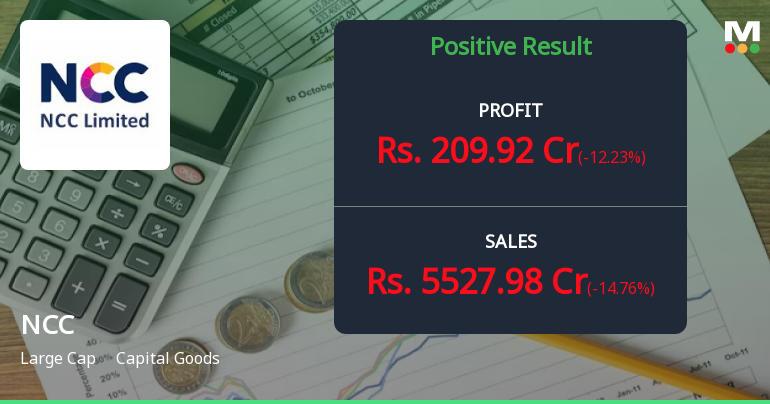 NCC's Q1 financial results show positive growth and stability in ...