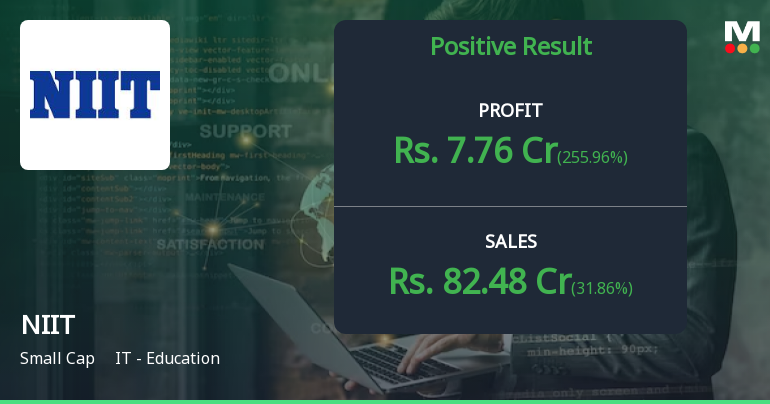 NIIT Reports Strong Growth in PAT and Net Sales for Q1 FY25
