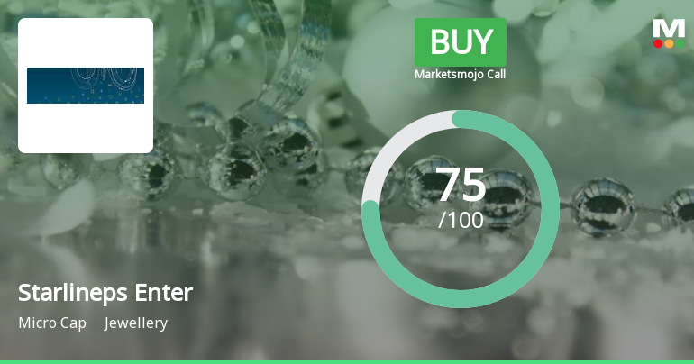 Starlineps Enterprises Receives 'Buy' Rating from MarketsMOJO for Strong Financial Performance ...