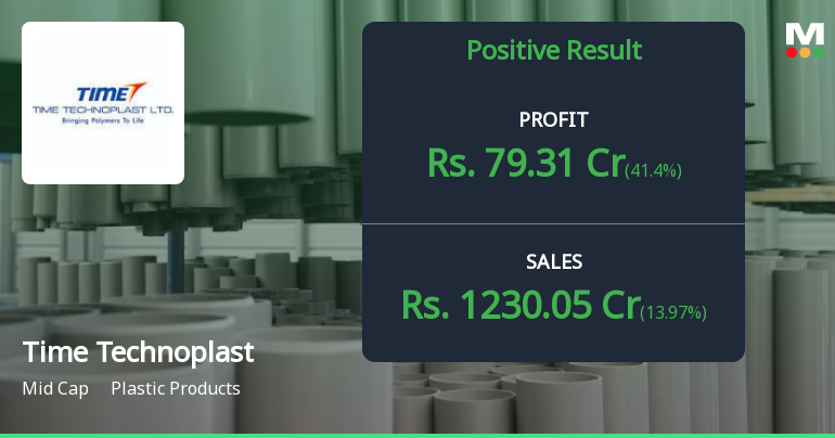 Time Technoplast's Q4 results show strong financial performance and ...