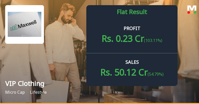 VIP Clothing Reports Flat Performance for Q1 FY25, Remains Committed to Growth and Innovation