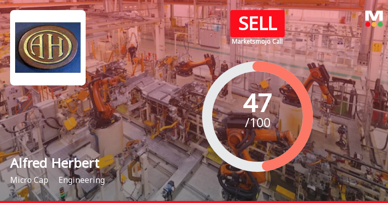 Alfred Herbert (India) Downgraded to 'Sell' by MarketsMOJO, Concerns ...