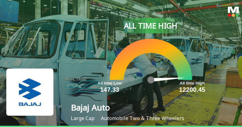 Bajaj Auto's Stock Hits All-Time High, Showcasing Strong Performance ...