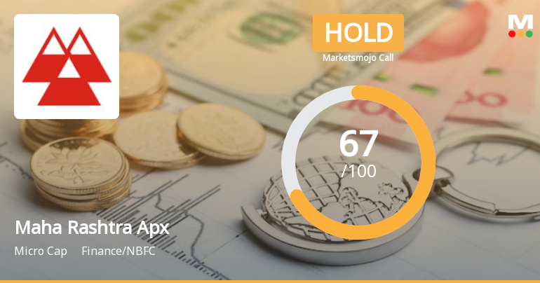 Maha Rashtra Apex Corporation Receives 'Hold' Rating, Shows Strong ...