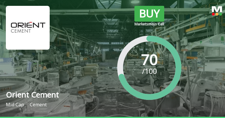 Orient Cement Receives 'Buy' Rating from MarketsMOJO, Showing Strong ...