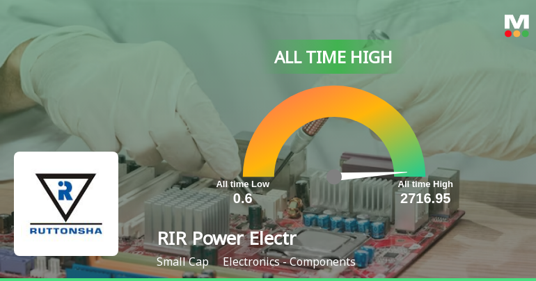 RIR Power Electronics' Stock Price Soars to All-Time High...