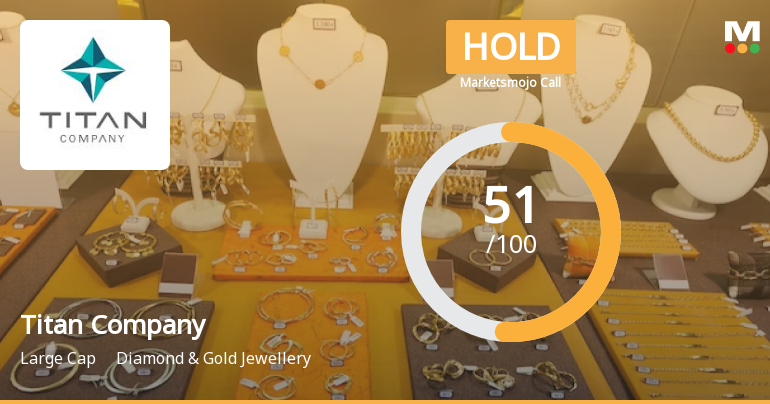 Titan Company Upgraded to 'Hold' by MarketsMOJO, Shows Strong Management Efficiency and Long ...