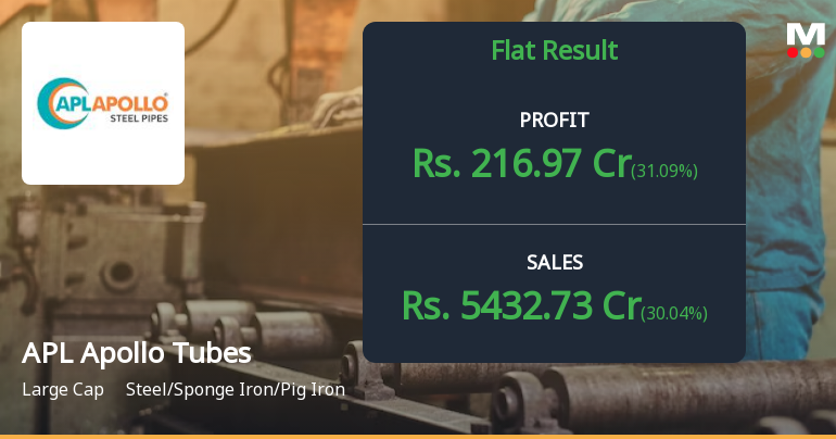 APL Apollo Tubes Reports Strong Q3 FY24-25 Sales Amid Cash Flow Challenges